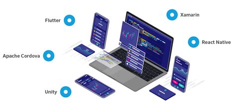 クロスプラットフォーム開発｜sky株式会社