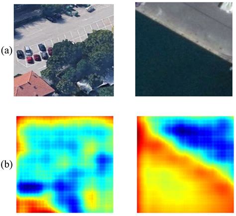 Msnet Multifunctional Feature Sharing Network For Land Cover Segmentation