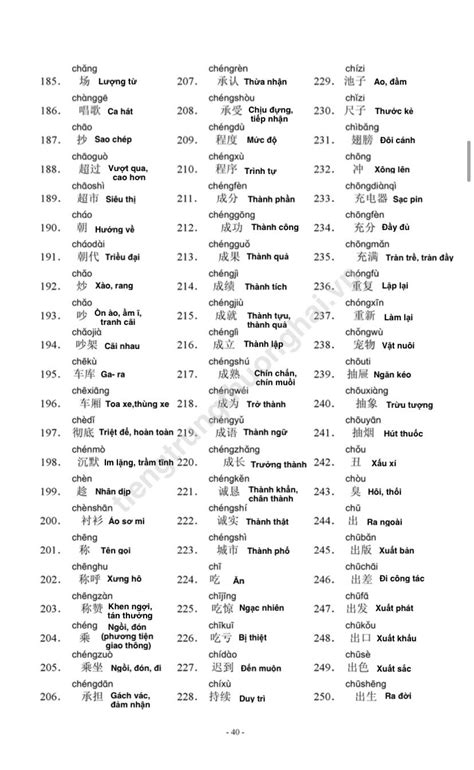Best 11 Tips And Tricks To Make Your Revit Architecture Drawings And Presentations Look Great