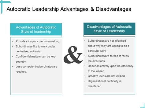 Leadership Autocratic Leadership Advantages And Disadvantages Ppt