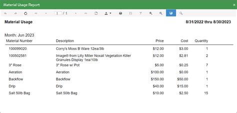 Material Usage Filtering And Generating Reports