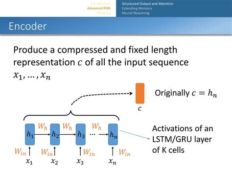 Advanced Recurrent Architectures Ppt Download