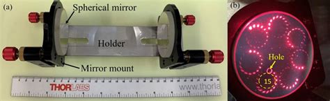 Portable Formaldehyde Sensor With Sub Ppb Sensitivity Cuhk Exhibitions By Cintec
