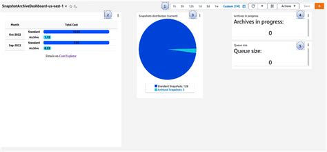 simplify archiving amazon ebs snapshots and monitor progress using a