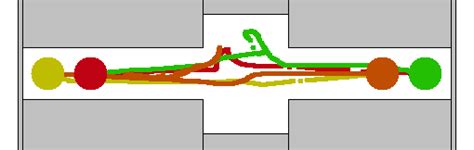 example of instances solved by orcarrt that was not solved by orca
