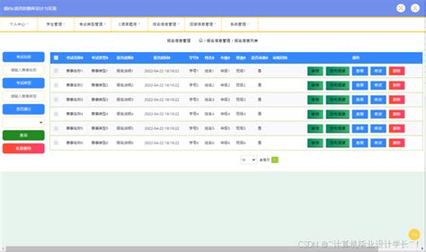 计算机毕业设计项目之基于ssm的面向c语言的题库设计与实现 csdn博客