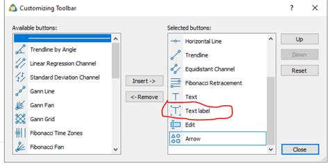 Have Text Label Move Aligned With Horizontal Supportresistance Lines