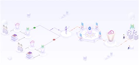 device and workload authentication using tpm spire and envoy