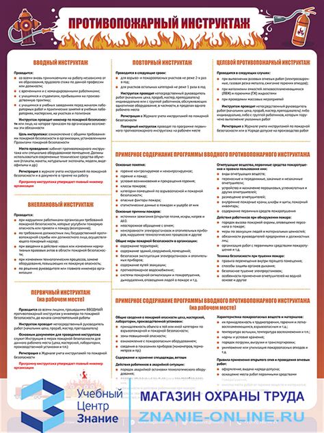 Плакат «Противопожарный инструктаж» (М-42, ламинированная бумага, А2, 1 ...
