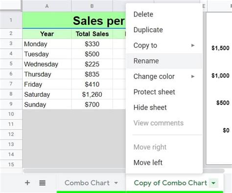 How To Duplicate Tabs Sheets In Google Sheets
