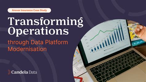 Transforming Ansvar Insurance Operations Through Centralised Data Integration