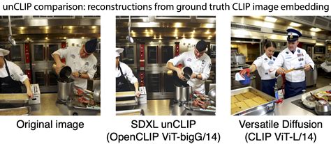 Mindeye2 Shared Subject Models Enable Fmri To Image With 1 Hour Of Data