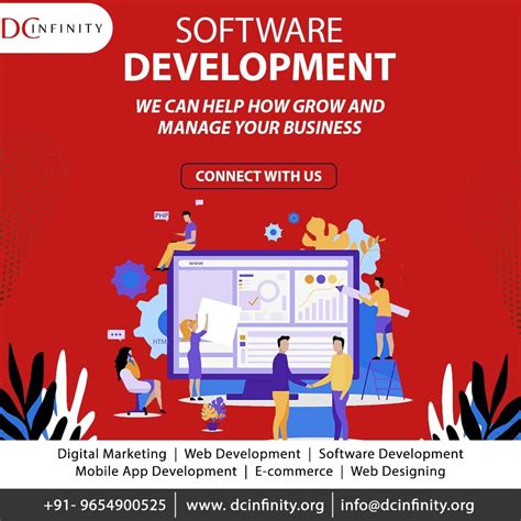 Softwaredevelopment Techinnovation Codeisart Digitaltransformation Codinglife