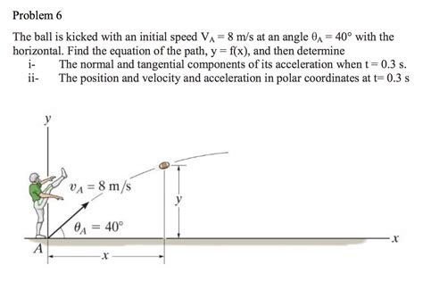 Solved Problem 6 The Ball Is Kicked With An Initial Speed