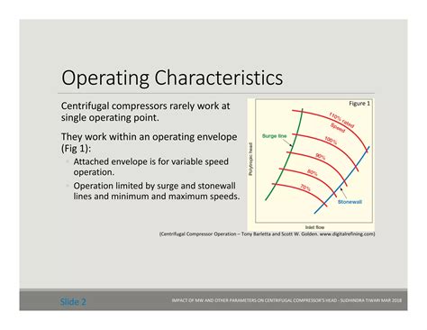 Fundamentals Of Centrifugal Compressor Head Revised Pdf