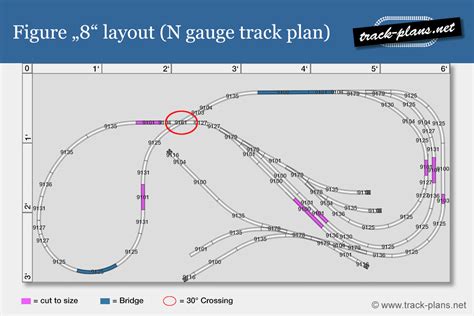 figure 8 track plan for a lovely n scale layout