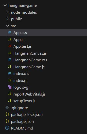 Hangman Game Using React Geeksforgeeks