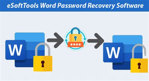 Word Password Recovery Tool To Unlock Recover Word Password