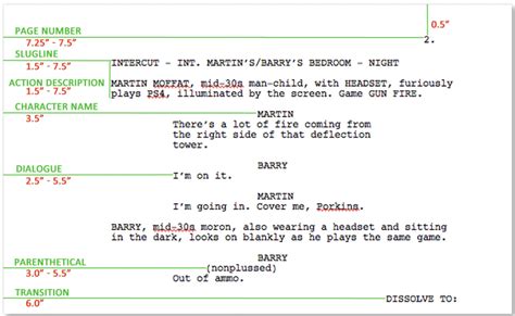 A Quick Guide To Screenplay Formatting