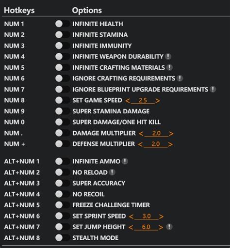 HELLDIVERS Trainer FLiNG Trainer