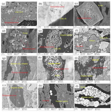 Fractal Fract Special Issue Pore Structure And Fractal