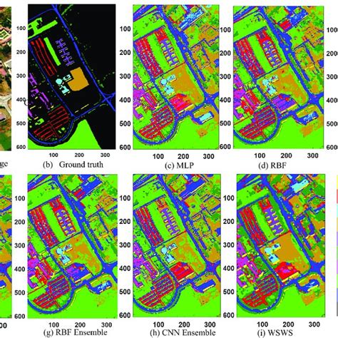 Description Of Hyperspectral Remote Sensing Datasets Download