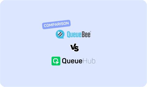 Queuebee Vs Queuehub Best Queue Management System Comparison For