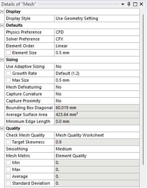 Unable To Mesh An Obj Gyroid From Ntopology Ransys