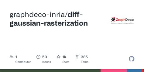Github Graphdeco Inriadiff Gaussian Rasterization