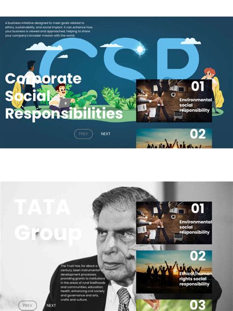 Csr Labmanual Pdf Corporate Social Responsibility Sustainability