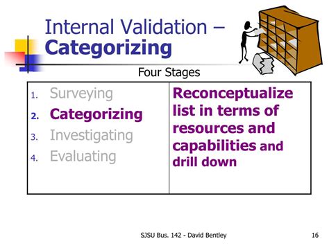 ppt lecture 16a implementing and validating the quality system