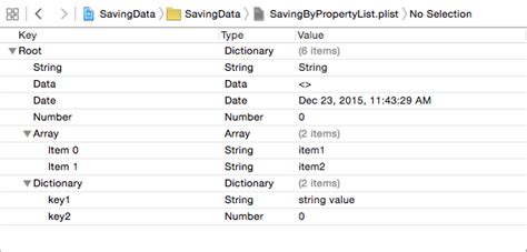 Saving Data In Ios