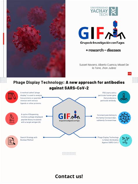Phage Display Technology Pdf