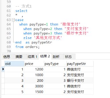 MySQL控制流函数 if elseif else case when Mysql 脚本之家