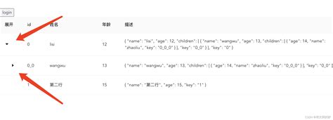 Vue3 Ant 树形表格展开符号替换 Vue3 Ts Ant Design Vue Table表格树结构自定义图标 Csdn博客