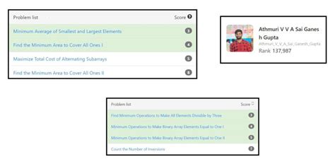 Sai Ganesh Gupta Athmuri On Linkedin 🚀 Leetcode Contest Updates 🚀 Im