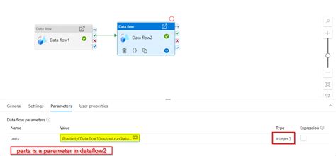 Azure Data Factory Overwrite Existing Folderpartitions In Adls Gen2
