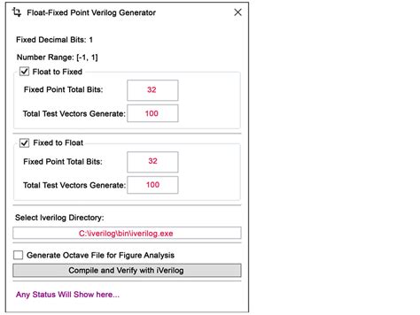 Open Source Synthesis and Verification Tool for Fixed-to-Floating and ...