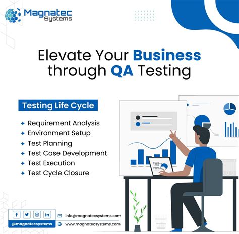 magnatec systems private limited on linkedin softwaretesting