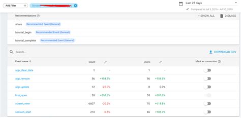 Android Firebase Console Doesnt Show Logs Stack Overflow