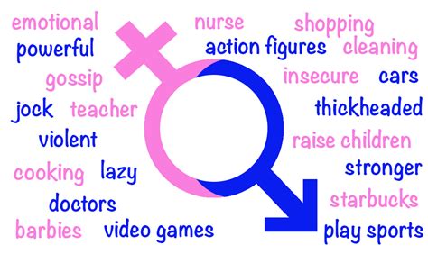Gender Stereotypes Take Shape At An Early Age Iydrnt