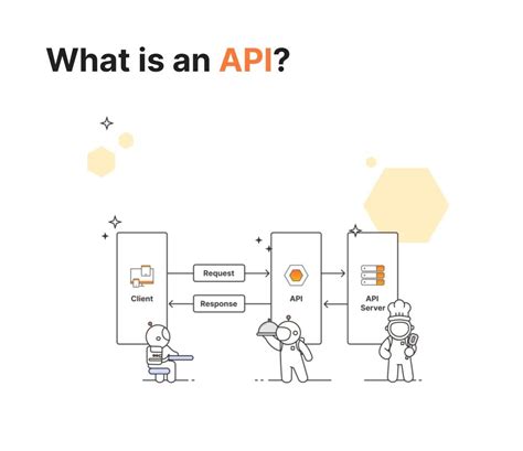 Webdevelopment Api Techeducation Opeyemi J Aderemi