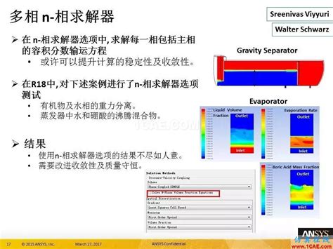 Ansys 18 0新功能 官方ppt详解fluent多相流 Fluent培训、fluent流体培训、fluent软件培训、fluent技术教程、fluent在线视频教程、fluent资料