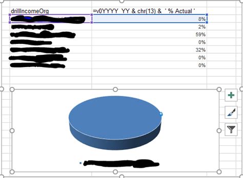 solved nprinting excel and chart objects not showing all qlik