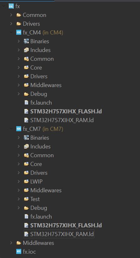 Build A Stm32cubeide Project Via Command Line Stmicroelectronics