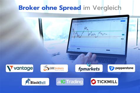 10 Besten Metatrader 5 Mt5 Broker In Deutschland 2025