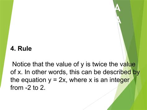 G8 Math Q2 Week 3 Illustrates Relation And Functionpptx Programming Languages Computing