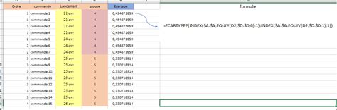 Calcul Décart Type Entre Des Dates Macros Et Vba Excel