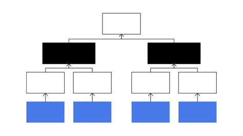 merkle trees and merkle roots bitcoin and blockchain gemini