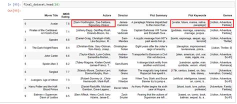 Insert Data From Python To Sql Server Stack Overflow